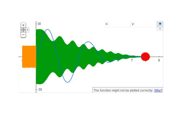 Christmas Tree - 101qs