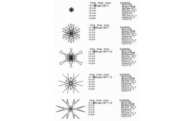 Evolusjon Polarpedia